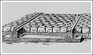 Lorain Street Railway - Lake Shore Rail Maps
